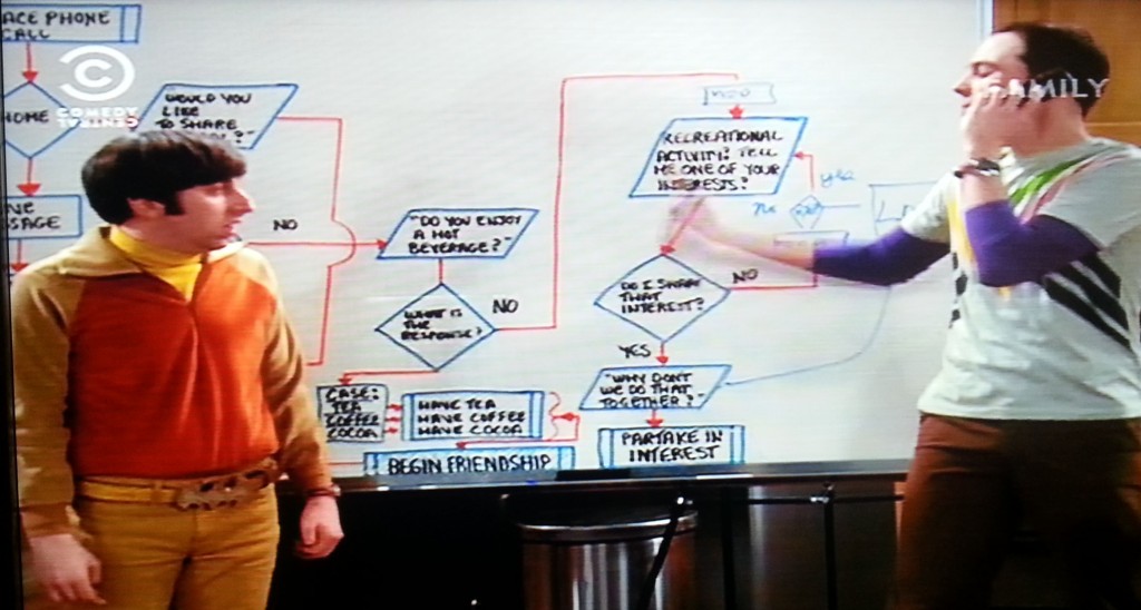 Sheldon Cooper's Big Bang Process