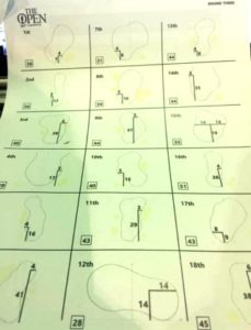 Have You Mapped Your Pin Positions