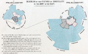 Happy 200th The Lady with The Lamp